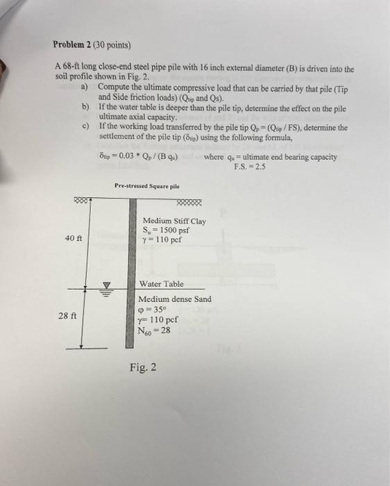 Solved A 68 -ft long close-end steel pipe pile with 16 inch | Chegg.com