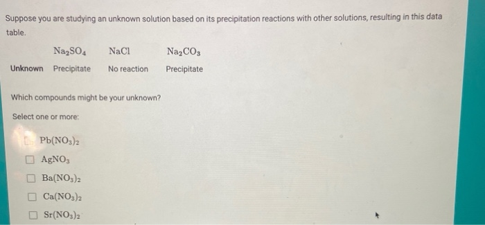 Solved Suppose you are studying an unknown solution based on | Chegg.com