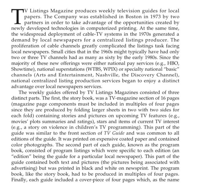 Solved Instructions: TV Listing Magazines Deliverable You | Chegg.com