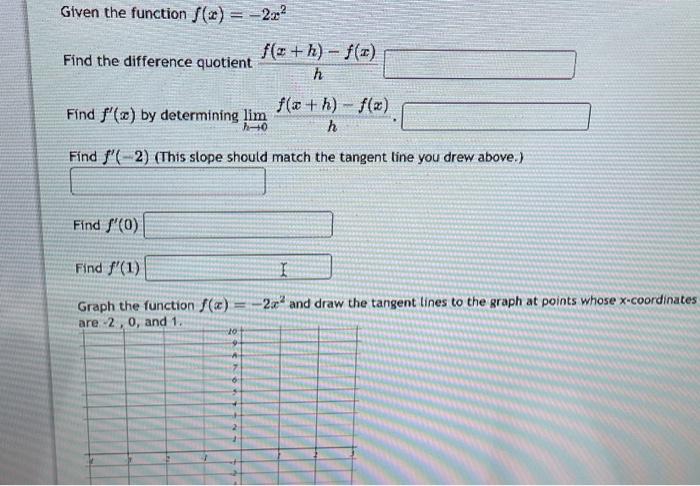 Solved Given the function f(x)=−2x2 Find the difference | Chegg.com