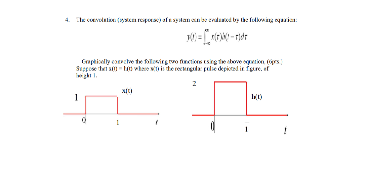 Solved The convolution (system response) ﻿of a system can be | Chegg.com