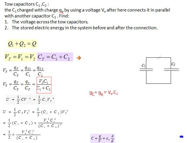 Solved Tow capacitors C1 ,C2: the C1 charged with charge qp | Chegg.com