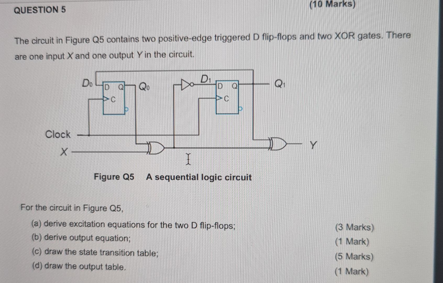 Solved (10 Marks) QUESTION 5 The circuit in Figure Q5 | Chegg.com