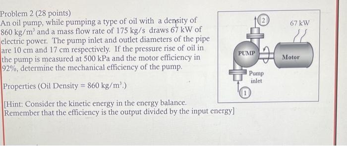 Solved Problem 2 (28 points) An oil pump, while pumping a | Chegg.com