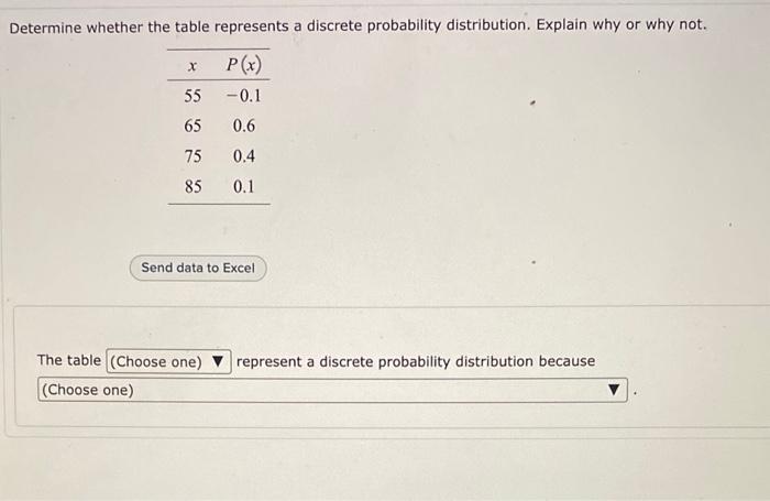 Solved Determine whether the table represents a discrete | Chegg.com
