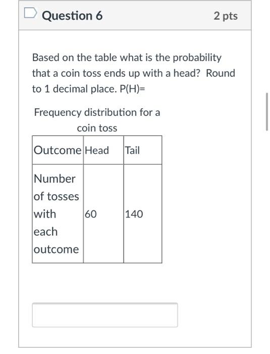 Solved Question 6 2 pts Based on the table what is the | Chegg.com