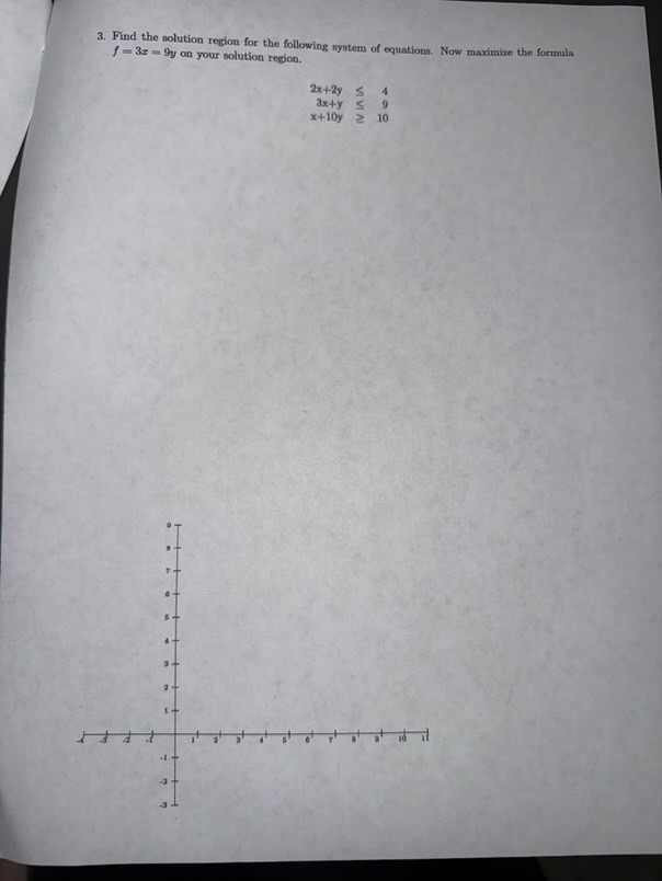 Solved Find the solution region for the following system of | Chegg.com