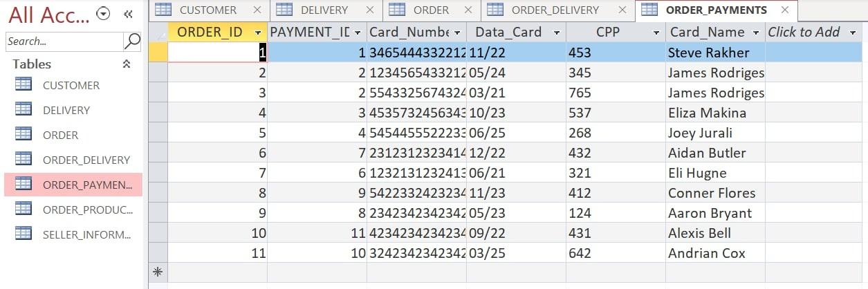 Solved SQL task: Please do all tasks (with | Chegg.com