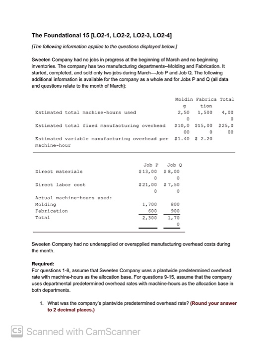 Solved The Foundational 15 [LO2-1, LO2-2, LO2-3, LO2-4) [The | Chegg.com