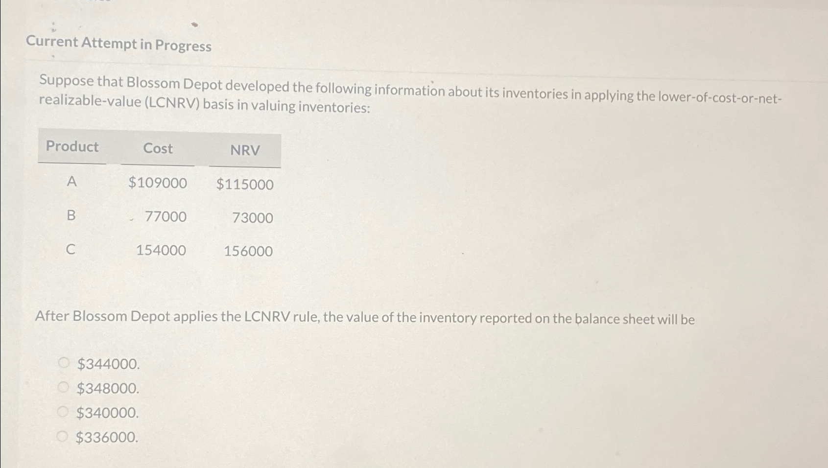 Solved Current Attempt in ProgressSuppose that Blossom Depot | Chegg.com
