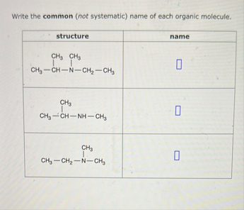 Solved Write the common (not systematic) ﻿name of each | Chegg.com