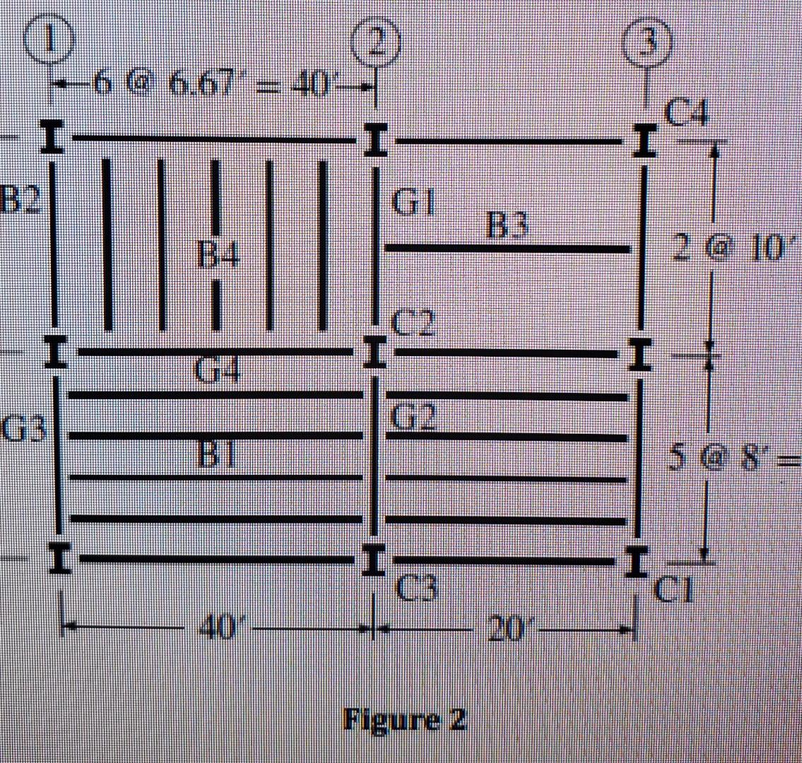 Solved Problem 3 The uniformly distributed live load on the | Chegg.com