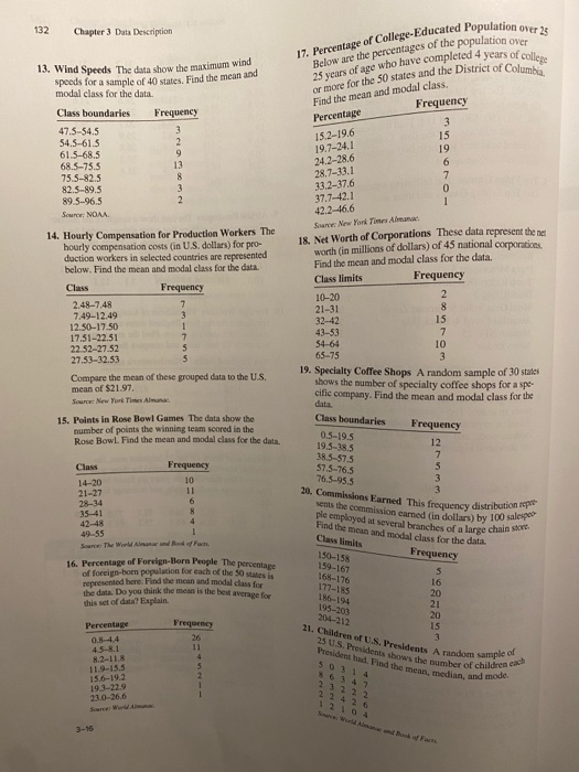 Solved 4 Find the mean and modal class. Percentage Frequency | Chegg.com