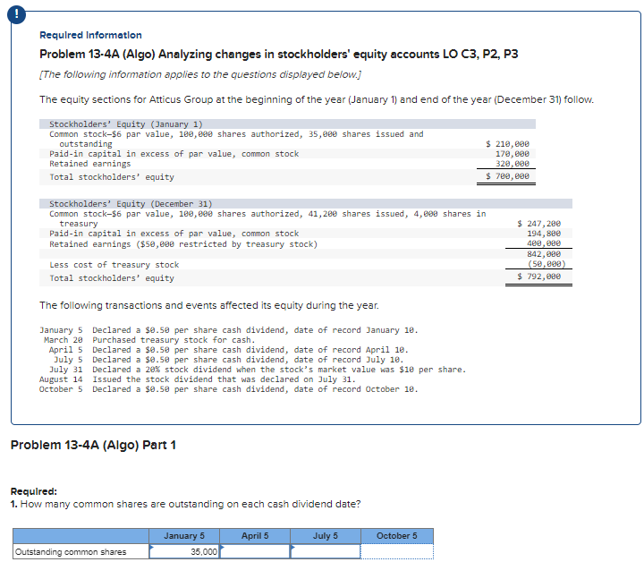 Solved Requlred InformationProblem 13-4A (Algo) ﻿Analyzing | Chegg.com
