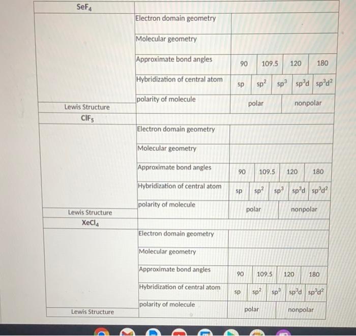 Solved Data Sheet Part A: Use the VSEPR model to supply the | Chegg.com