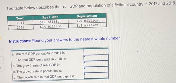 Solved The table below describes the real GDP and population | Chegg.com