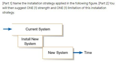 Solved [Part 1] Name the installation strategy applied in | Chegg.com