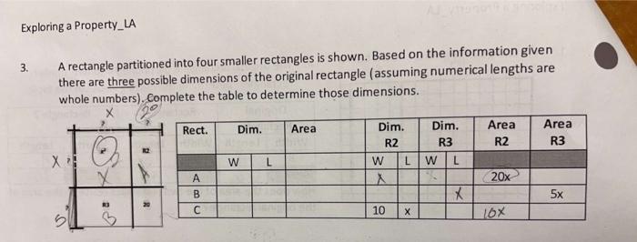 A rectangle partitioned into four smaller rectangles | Chegg.com