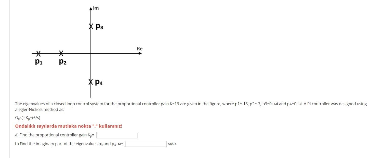 Solved The eigenvalues of a closed loop control system for | Chegg.com