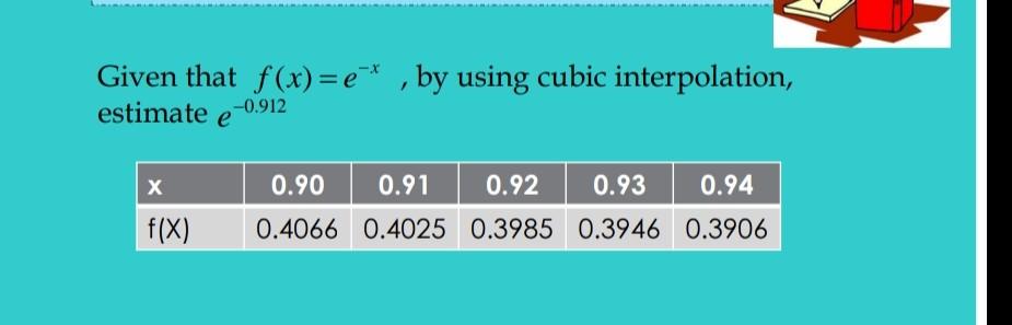 Solved Given that f(x)=e−x, by using cubic interpolation, | Chegg.com