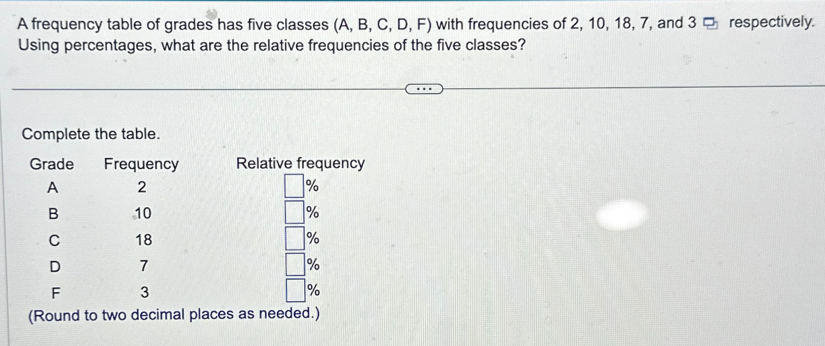 Solved A frequency table of grades has five classes | Chegg.com