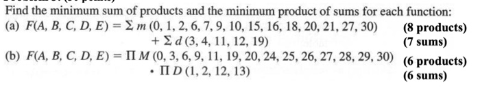 Solved Find the minimum sum-of-products expression for (a) > | Chegg.com