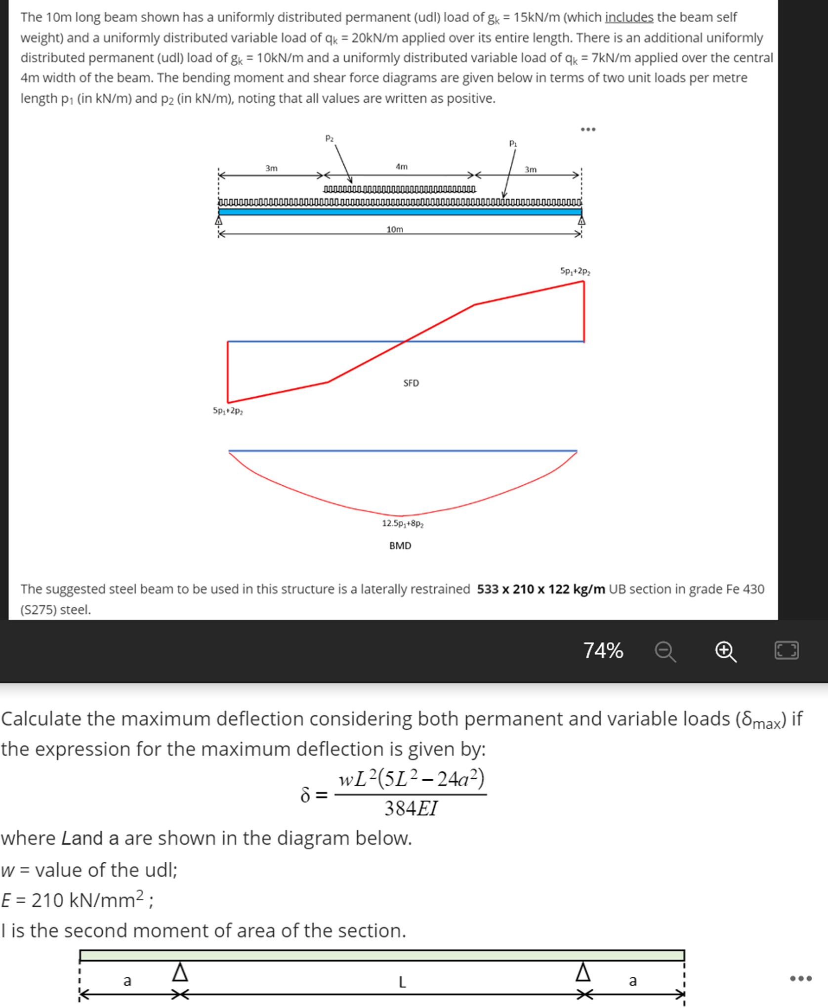 Solved The 10m ﻿long beam shown has a uniformly distributed | Chegg.com
