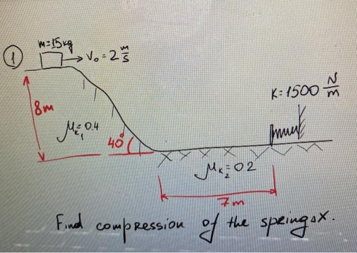 Solved m= 15kg Ivo > V.- 23 K: 1500 18m N M: 04 40 Annet V | Chegg.com