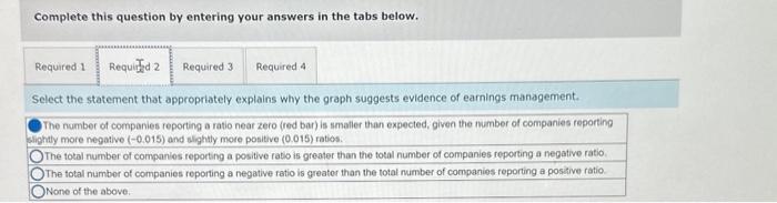Tableau Dashboard Activity 11-1 (Static) Finding | Chegg.com