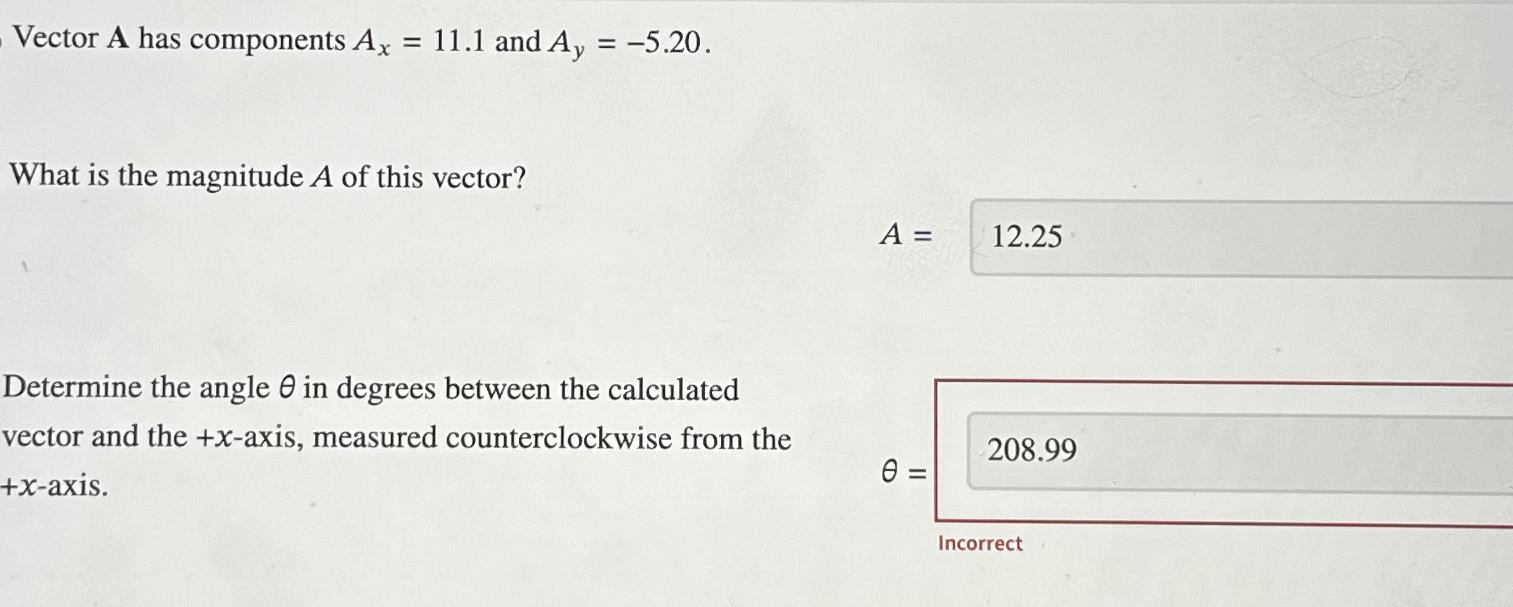 Solved Vector A has components Ax=11.1 ﻿and Ay=-5.20What is | Chegg.com