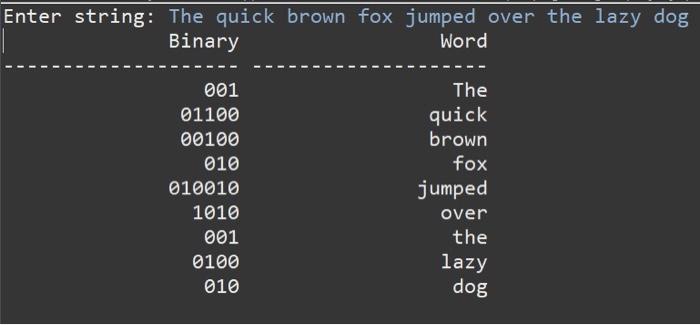 Solved Please help!Using Java, Create a method called | Chegg.com