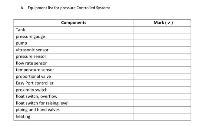Solved A. Equipment list for pressure Controlled System: | Chegg.com