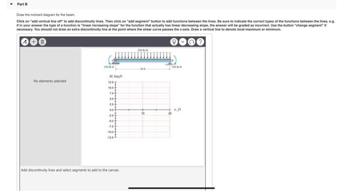 Solved CHW8: Internal forces, Shear & Moment diagrams | Chegg.com