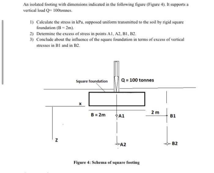 Solved An isolated footing with dimensions indicated in the | Chegg.com