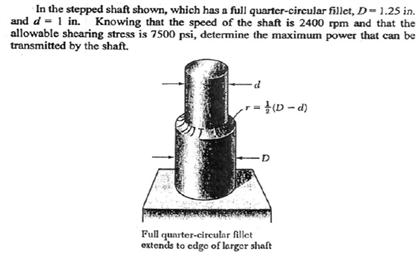 Solved In the stepped shaft shown, which has a full | Chegg.com