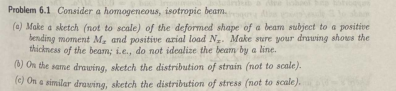 Solved Problem 6.1 ﻿Consider a homogeneous, isotropic | Chegg.com