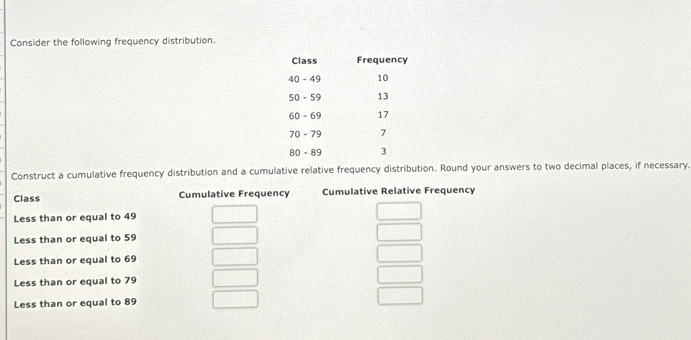Solved Consider the following frequency | Chegg.com