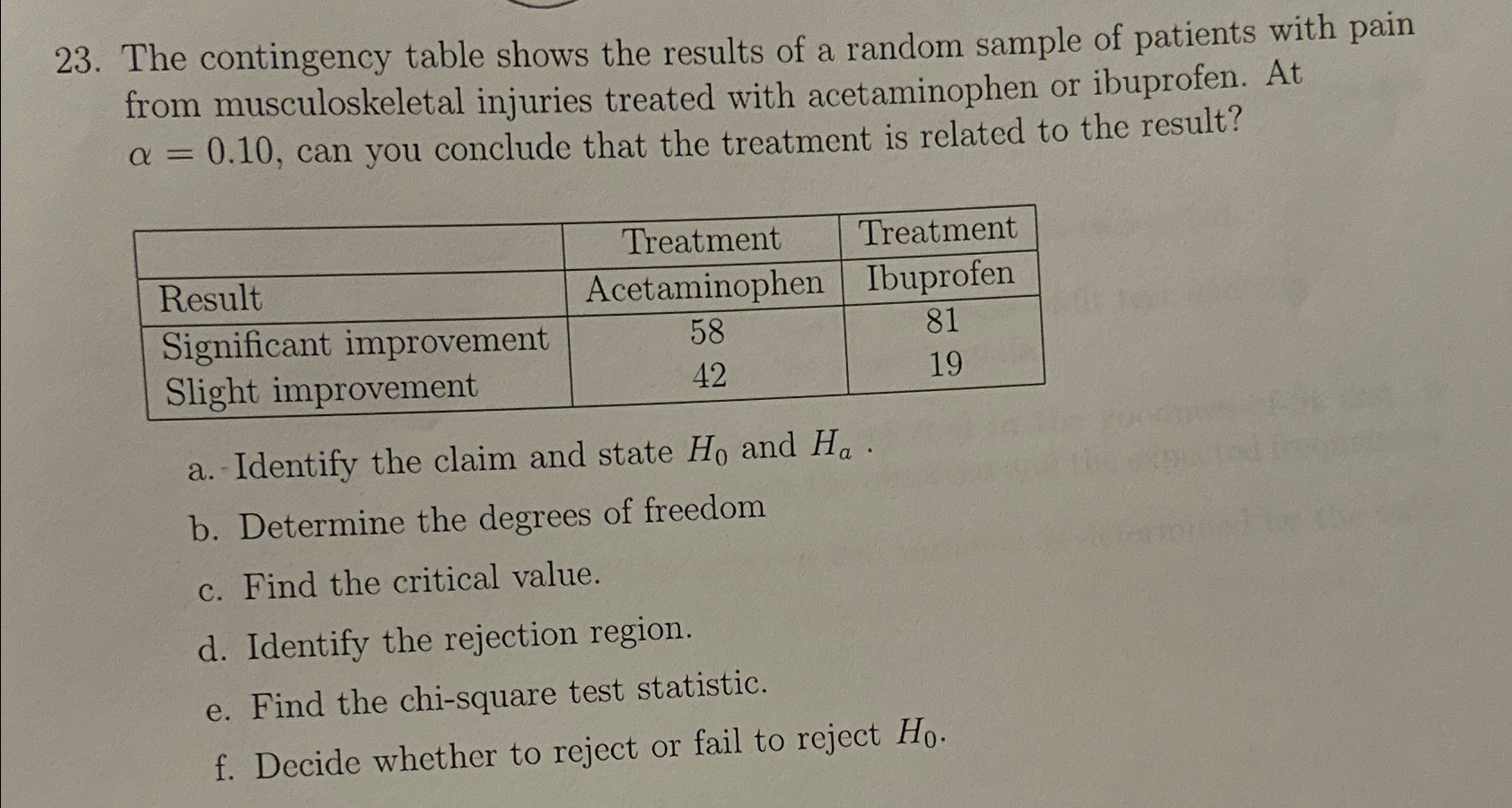 Solved The contingency table shows the results of a random | Chegg.com