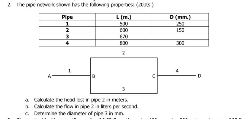 Solved PROBLEM SOLVING ANALYSIS. Analyze and solve all the | Chegg.com