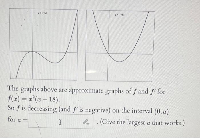 Solved The graphs above are approximate graphs of f and f′ | Chegg.com