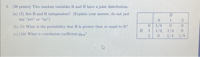 Solved Two random variables R and B have a joint | Chegg.com