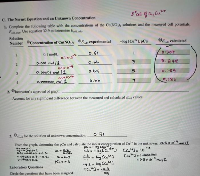 Solved ACCOUNT FOR ANY SIGNIFICANT DIFFERENCE between the | Chegg.com