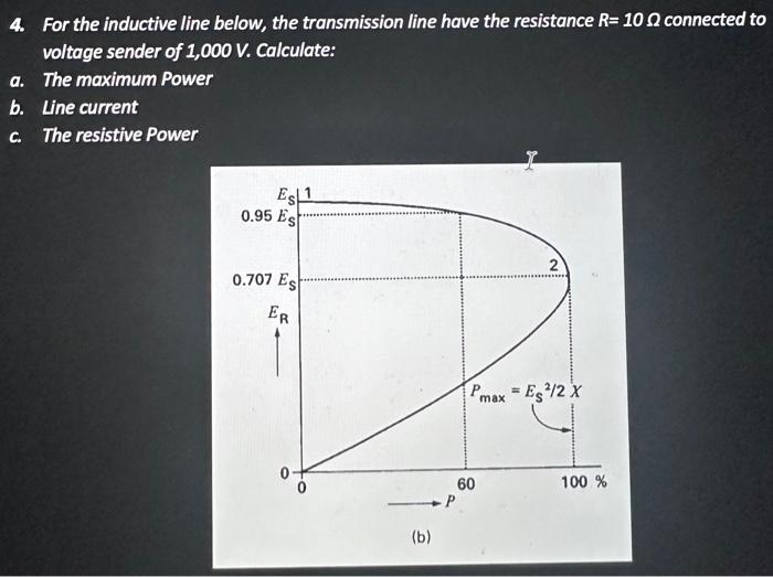 Solved 4. For the inductive line below, the transmission | Chegg.com