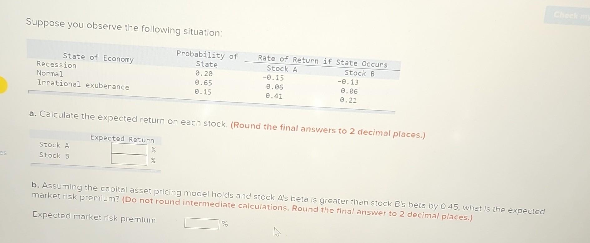 Solved Suppose you observe the following situation: a. | Chegg.com