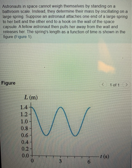 Solved Astronauts in space cannot weigh themselves by | Chegg.com