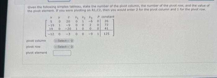 Solved Given the following simplex tableau, state the number | Chegg.com