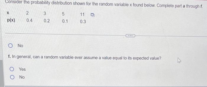 Solved Consider the probability distribution shown for the | Chegg.com