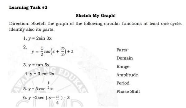 Solved Learning Task #3 Sketch My Graph! Direction: Sketch | Chegg.com
