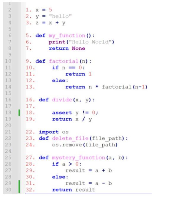 Solved What style checking issue can you find in the code | Chegg.com