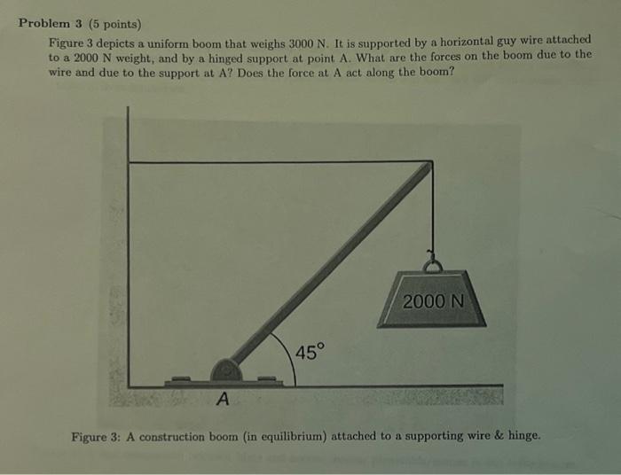 Solved roblem 3 (5 points) Figure 3 depicts a uniform boom | Chegg.com